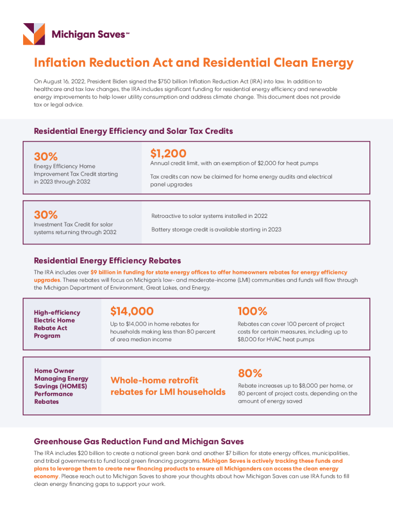 IRA Residential Rebate Fact Sheet